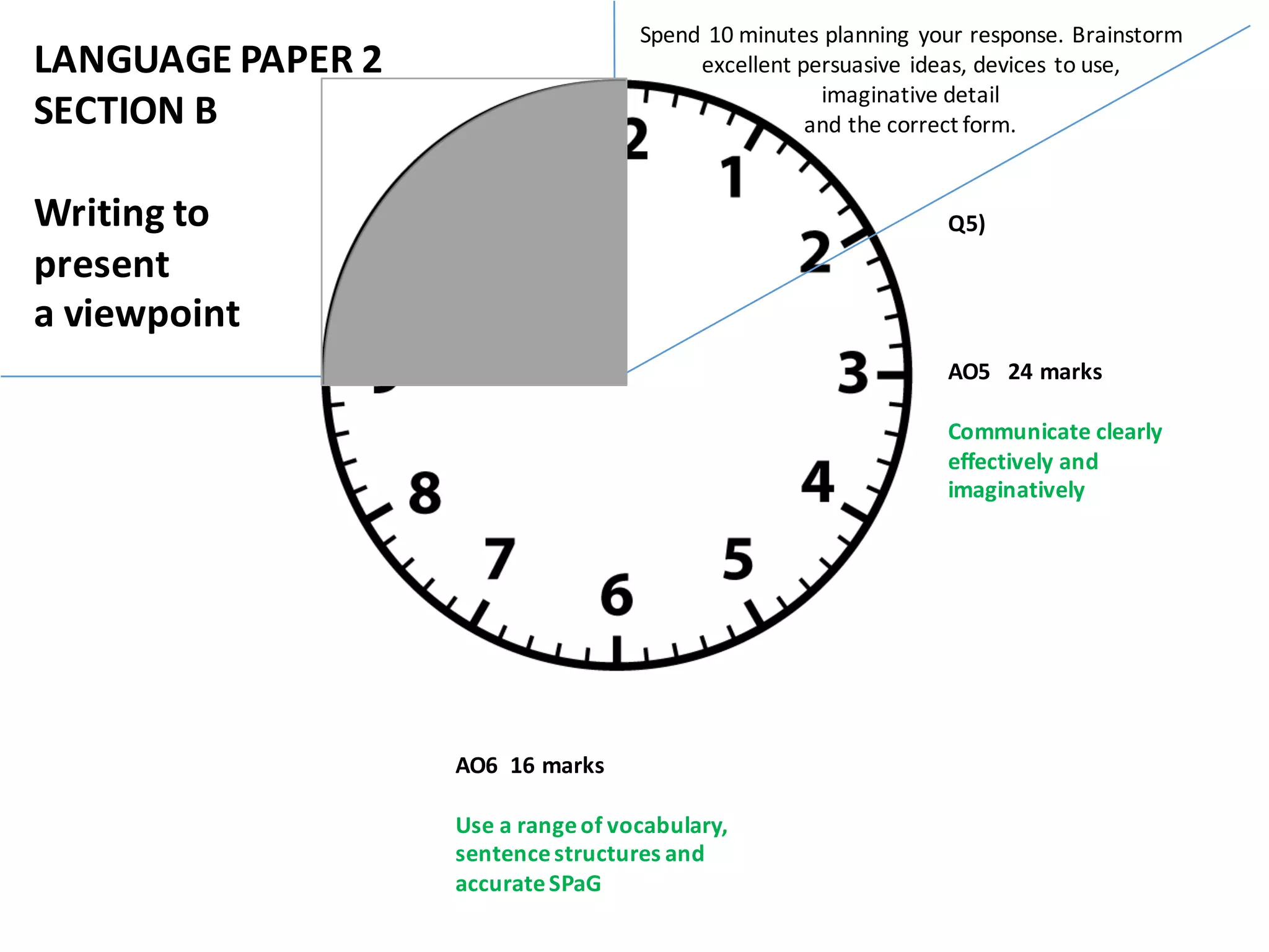 Timings English Language AQA GCSE | PDF