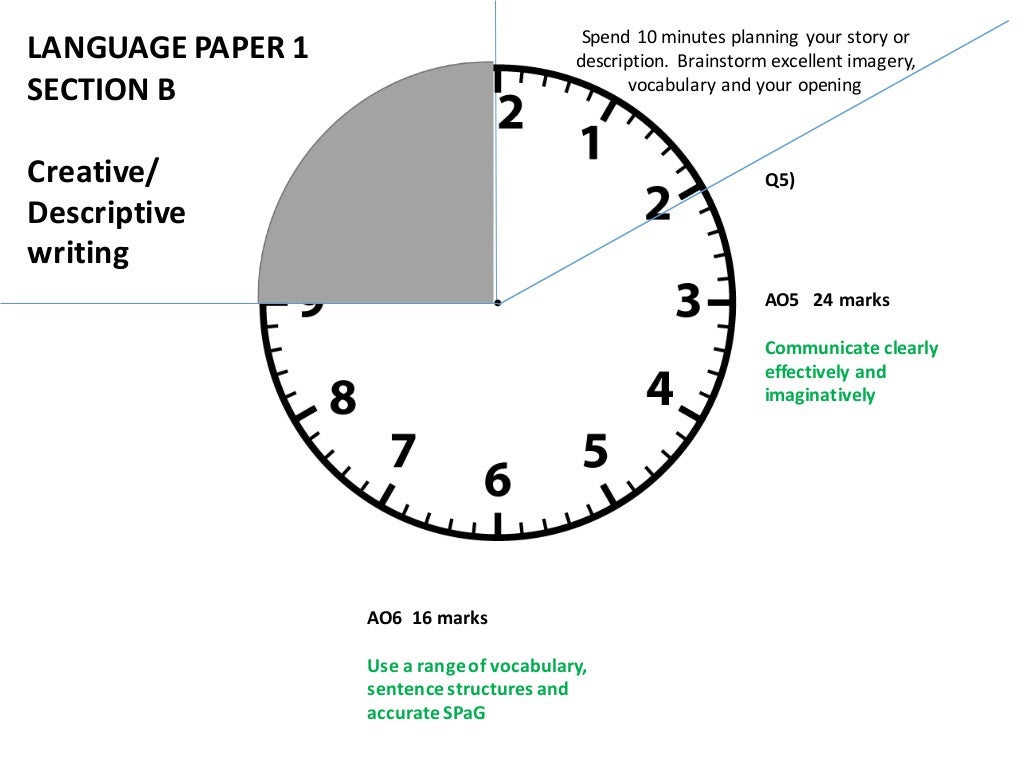 timings-english-language-aqa-gcse