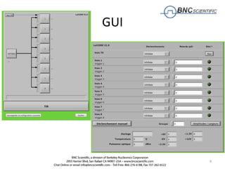 Timing system for picosecond laser power point | PPT