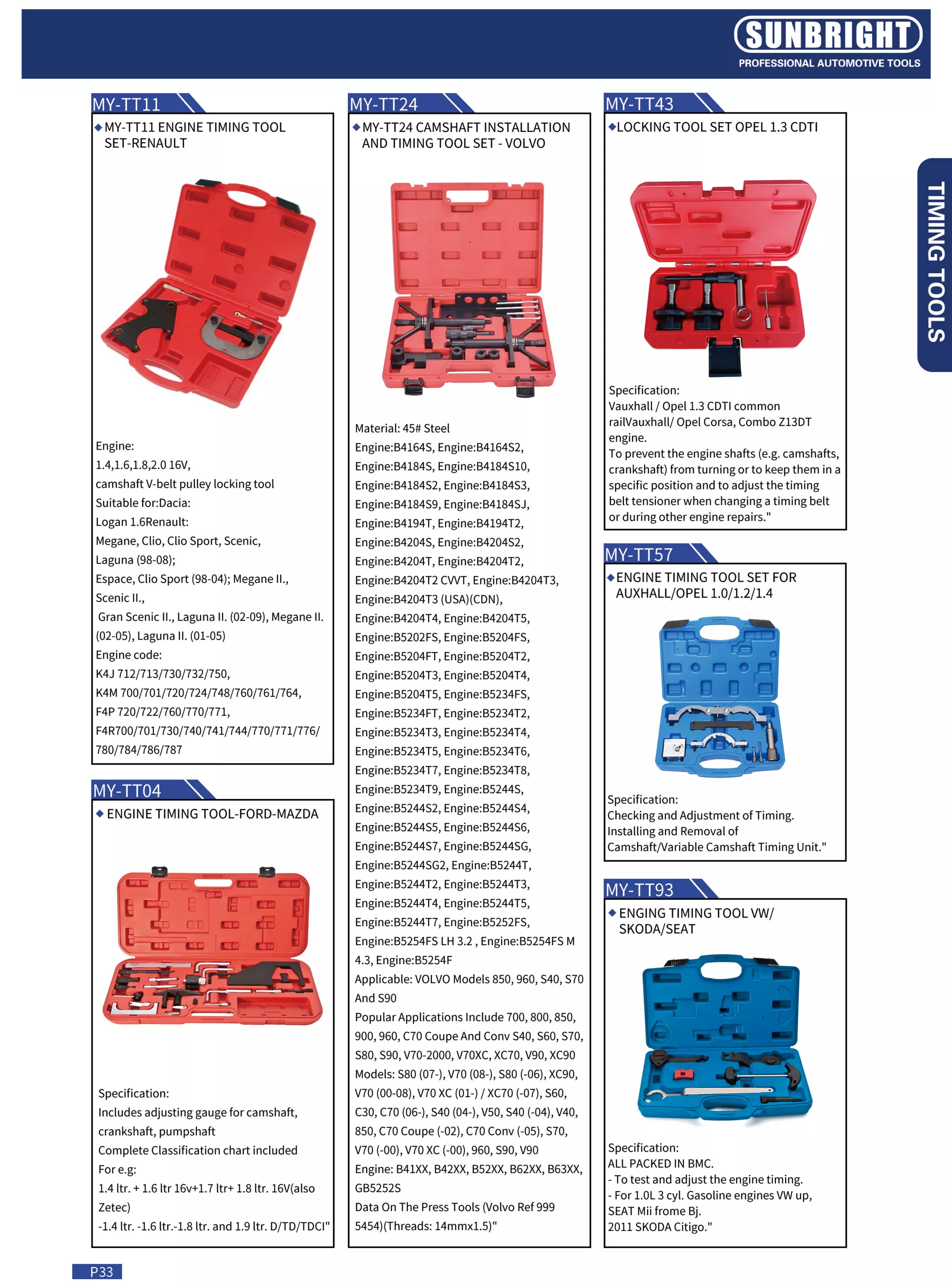 Timing tools | PDF