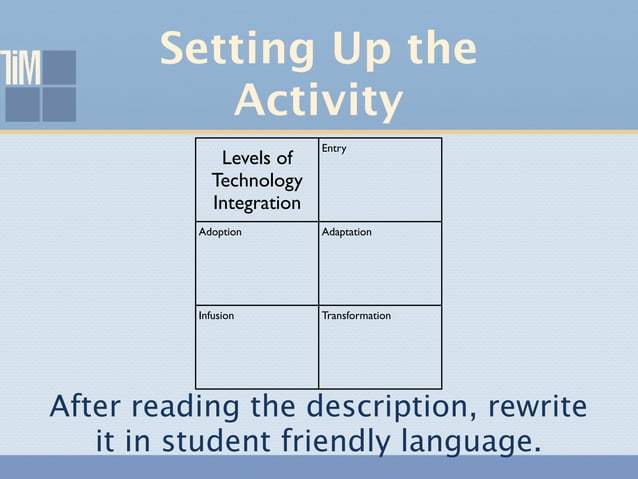 Technology Integration Matrix Introduction | KEY