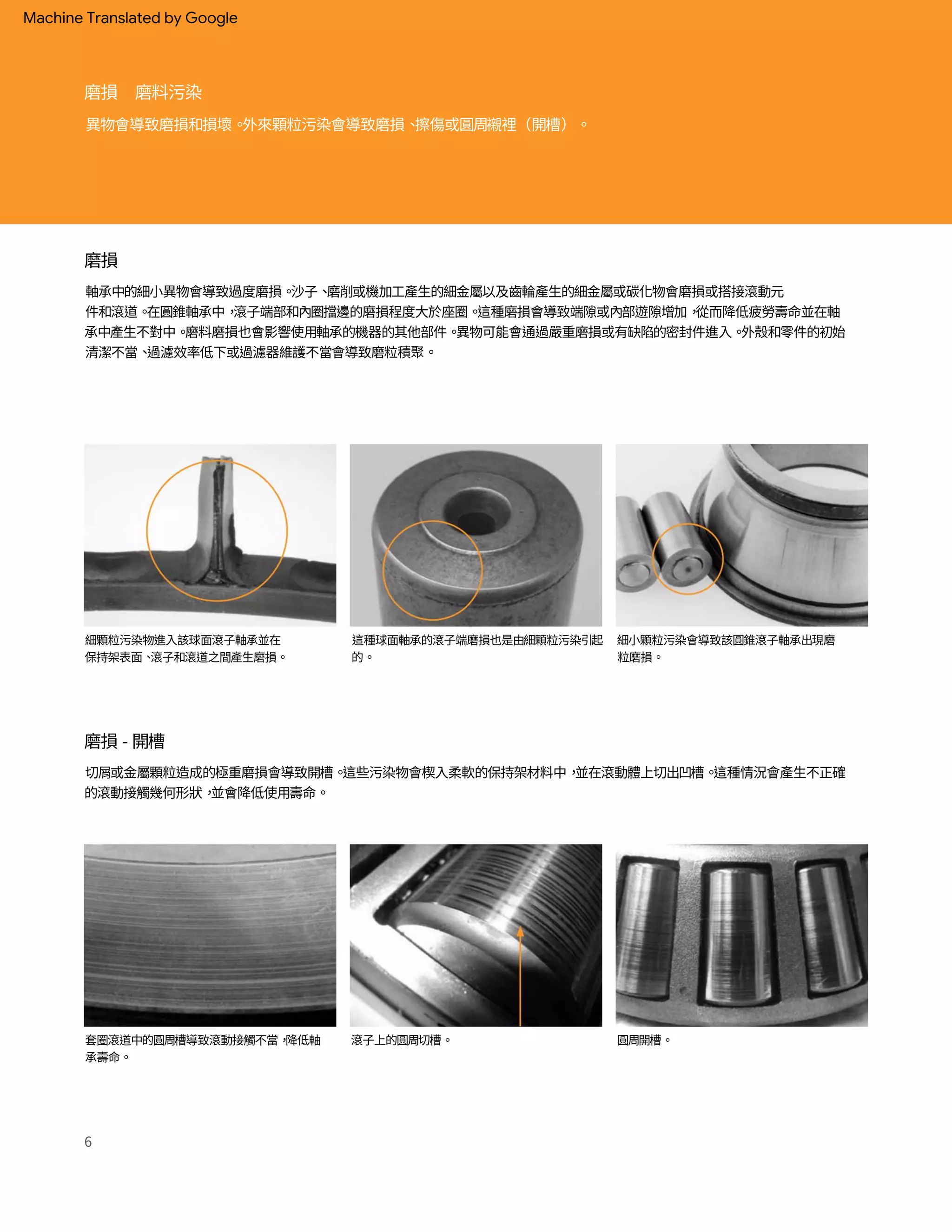 Timken-Bearing-Damage-Analysis-Reference-Guide_5892 (2) (2).pdf