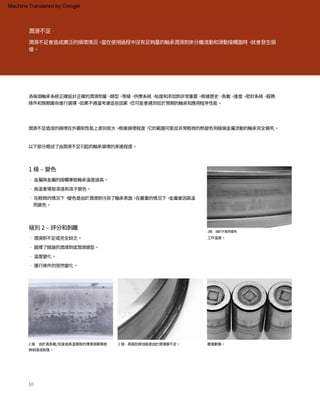 Timken-Bearing-Damage-Analysis-Reference-Guide_5892 (2) (2).pdf