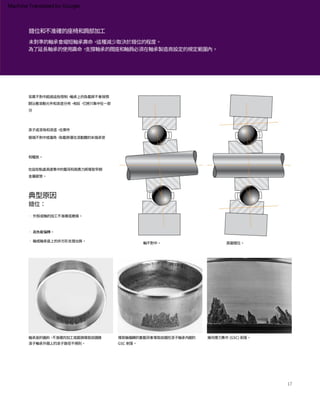 Timken-Bearing-Damage-Analysis-Reference-Guide_5892 (2) (2).pdf