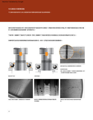 Timken-Bearing-Damage-Analysis-Reference-Guide_5892 (2) (2).pdf