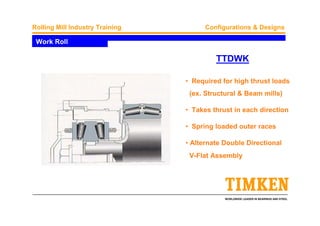 Timken rm configs and designs | PDF