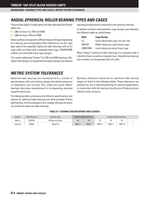 Timken bearing.pdf
