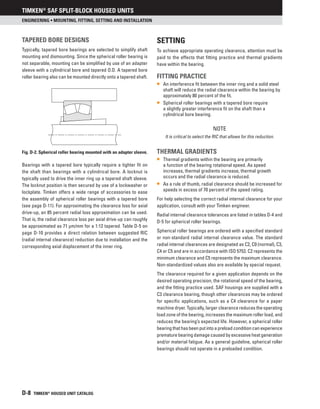 Timken bearing.pdf