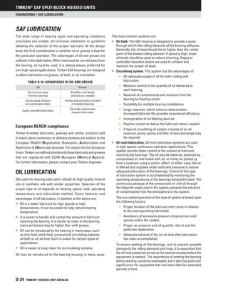 Timken bearing.pdf