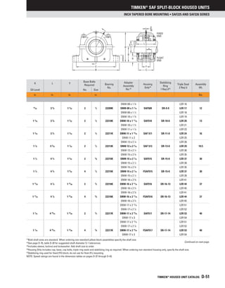 Timken bearing.pdf