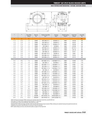 Timken bearing.pdf