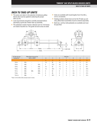 Timken bearing.pdf