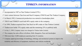 Timken India | PPTX
