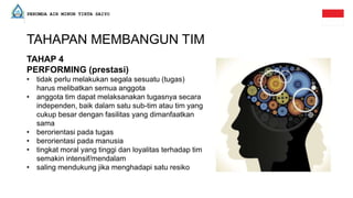 TIM_KEPEMIMPINAN dalam tata kelola organisasi dan bisni | PPT