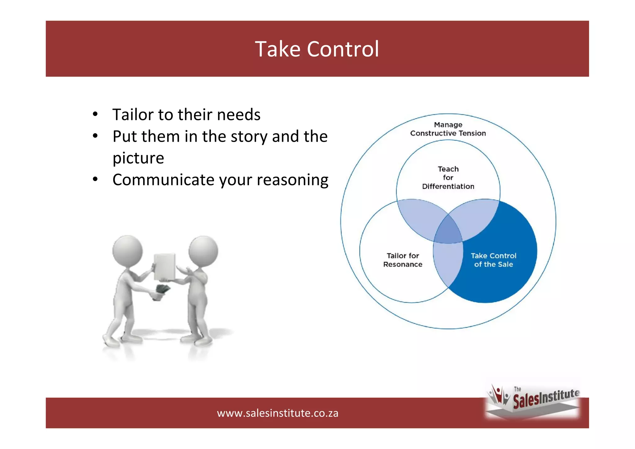 Tim Keys - Evolution of selling | PPT
