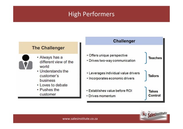 Tim Keys - Evolution of selling | PPT