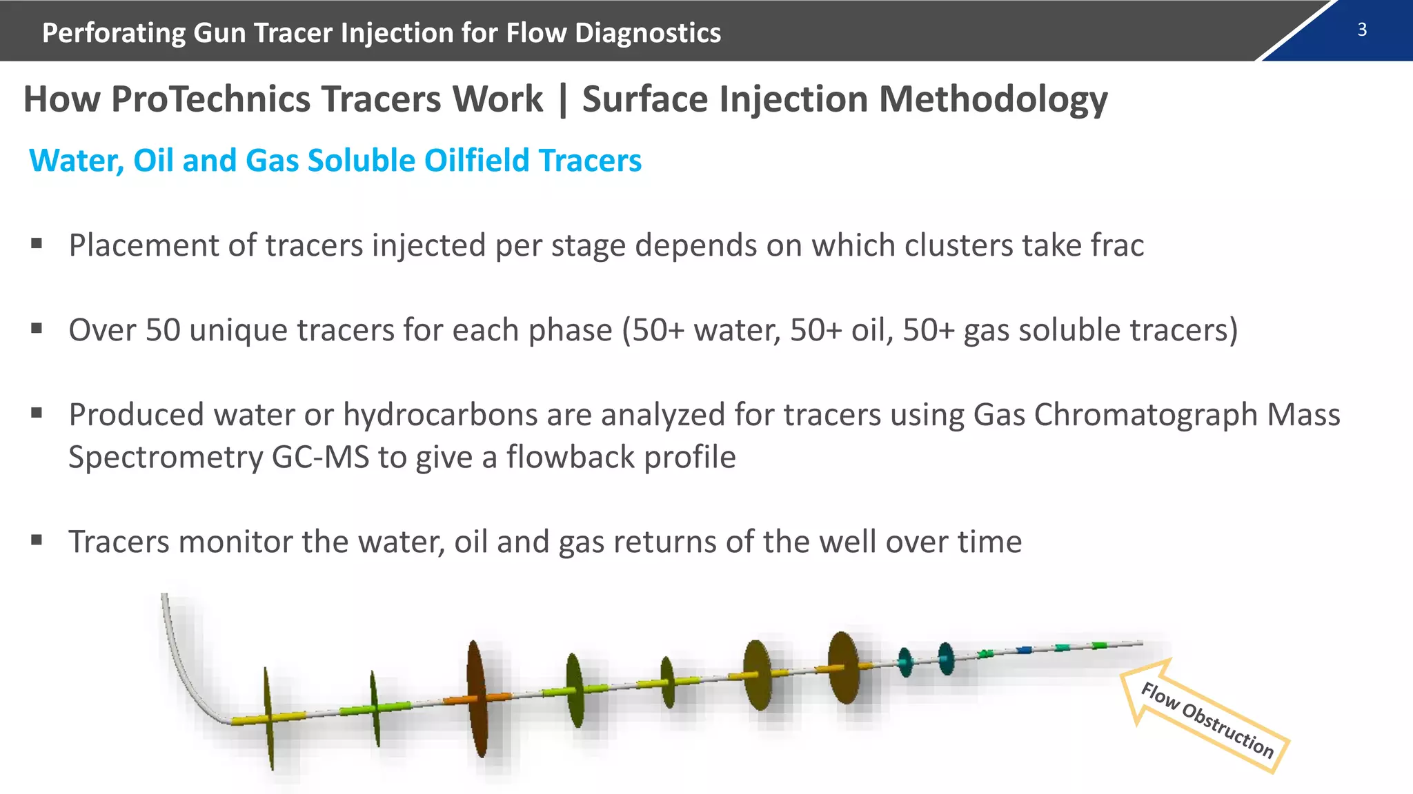 PERFORATING GUN TRACER INJECTION FOR FLOW DIAGNOSTICS | PPTX