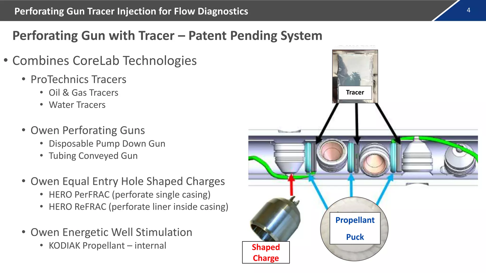 PERFORATING GUN TRACER INJECTION FOR FLOW DIAGNOSTICS | PPTX