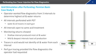 PERFORATING GUN TRACER INJECTION FOR FLOW DIAGNOSTICS | PPTX