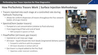 PERFORATING GUN TRACER INJECTION FOR FLOW DIAGNOSTICS | PPTX