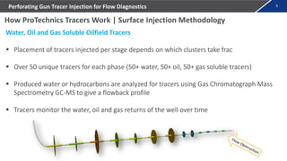 PERFORATING GUN TRACER INJECTION FOR FLOW DIAGNOSTICS | PPTX