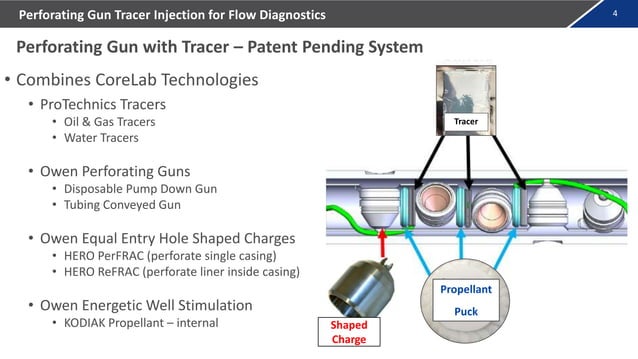 PERFORATING GUN TRACER INJECTION FOR FLOW DIAGNOSTICS | PPTX