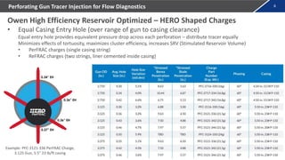 PERFORATING GUN TRACER INJECTION FOR FLOW DIAGNOSTICS | PPTX