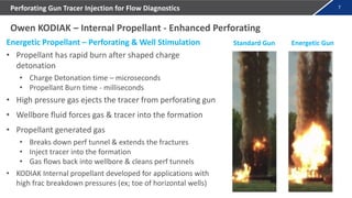 PERFORATING GUN TRACER INJECTION FOR FLOW DIAGNOSTICS | PPTX