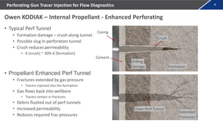 PERFORATING GUN TRACER INJECTION FOR FLOW DIAGNOSTICS | PPTX