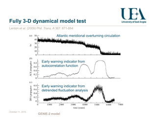 Tim Lenton - Early warning of climate tipping points | PPT