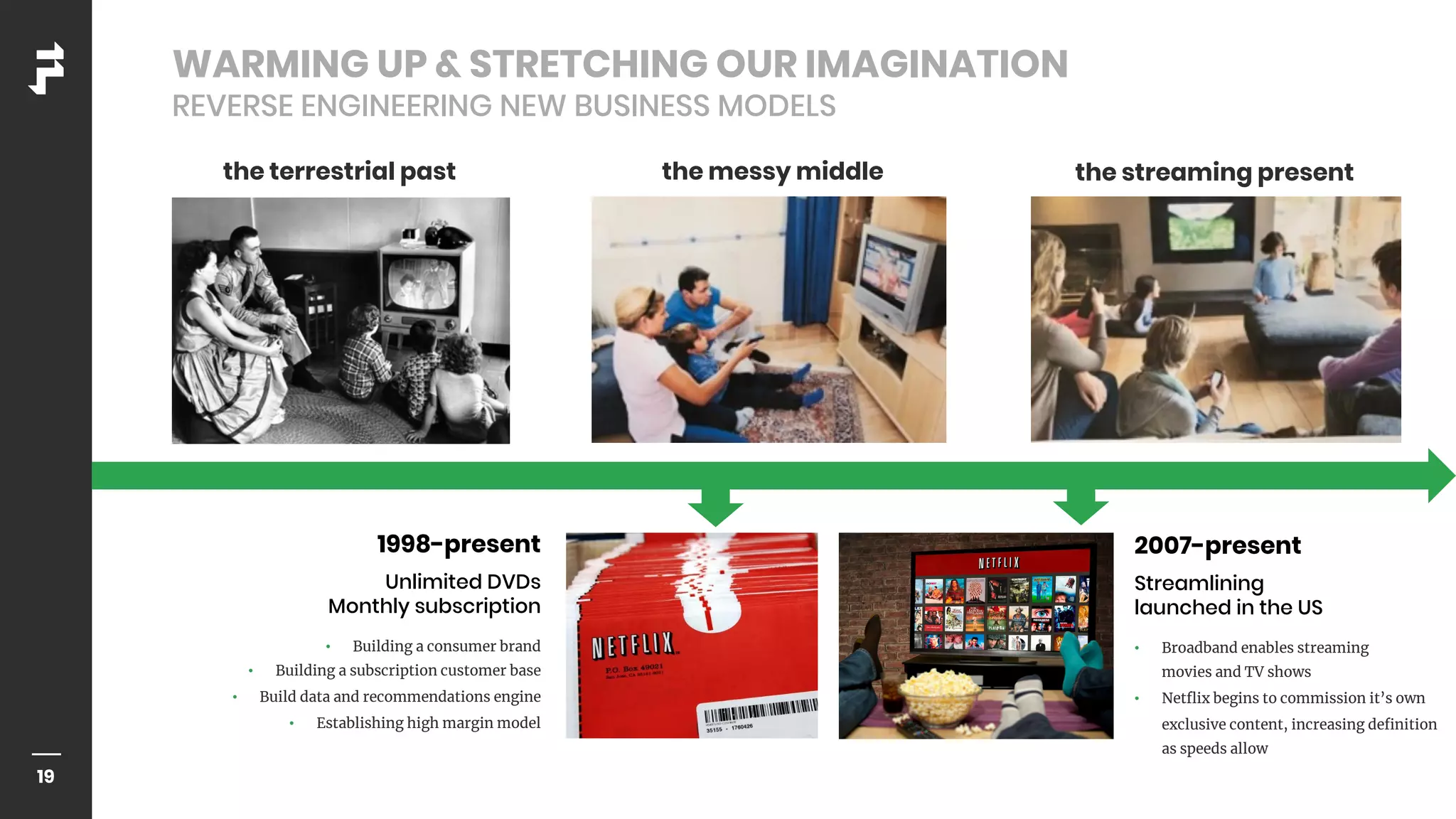 UX STRAT USA 2019: Tim Loo, Foolproof | PPT