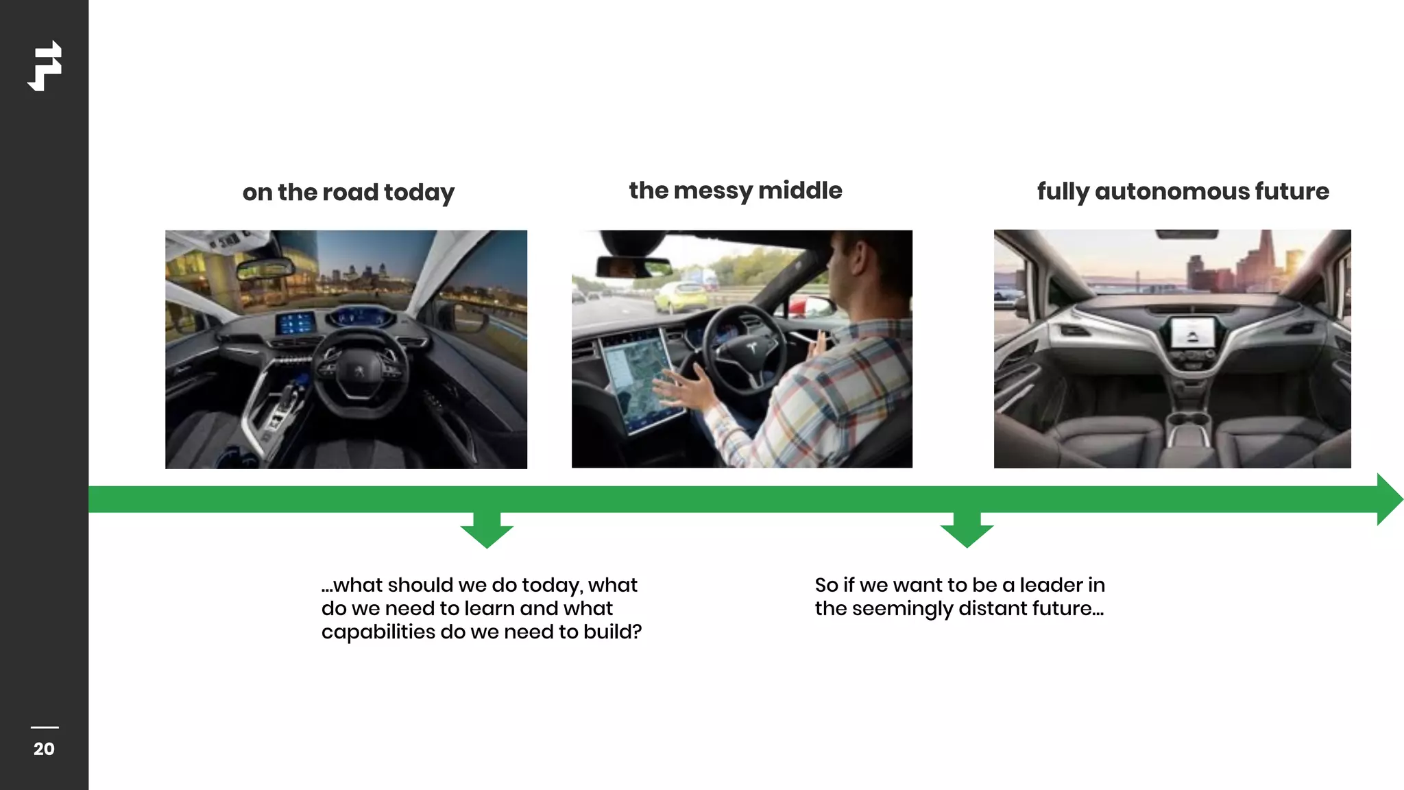 UX STRAT USA 2019: Tim Loo, Foolproof | PPT
