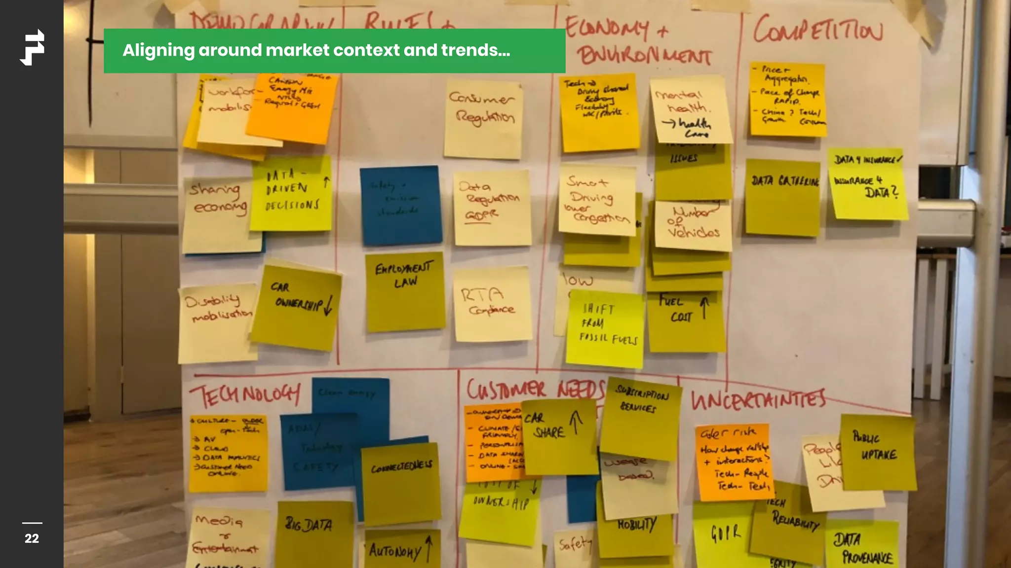 UX STRAT USA 2019: Tim Loo, Foolproof | PPT