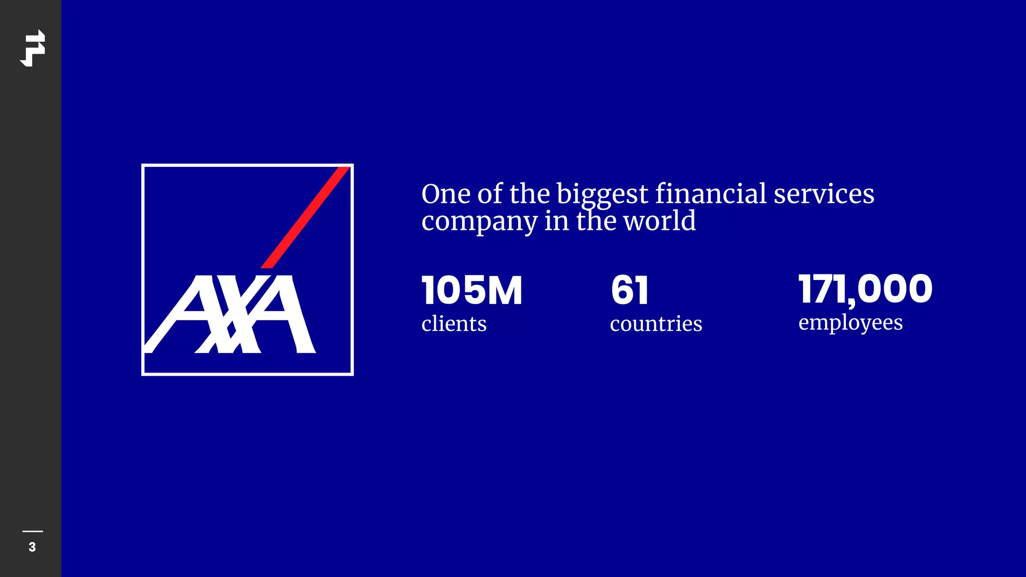 UX STRAT USA 2019: Tim Loo, Foolproof | PPT