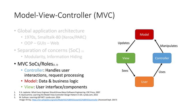 MVC, An Overview & Exploration | PPT
