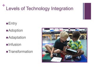 Technology Integration Matrix Introduction | PPTX | Technology & Computing