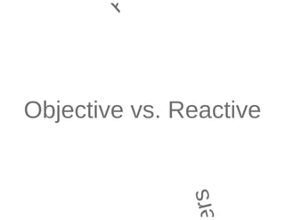 The ESRM Evolution: From "No" to Strategic Risk Management | PDF