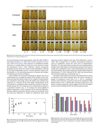 Fresh Juice treated with PEF and Pascalisation (HPP) | PDF