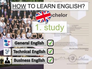 Timm Laaser - Teacher Intro and GTKY | PPTX