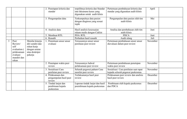 tim Mutu-Ukp (lusi -2022).docx