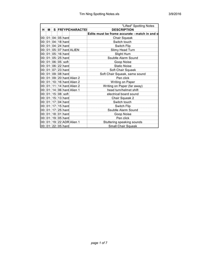 Lifted Short Film Spotting Notes | PDF