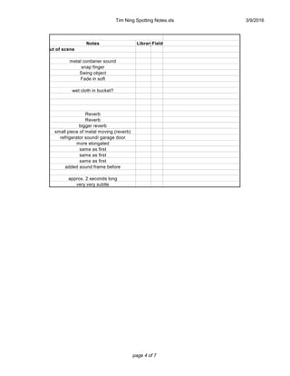 Lifted Short Film Spotting Notes | PDF