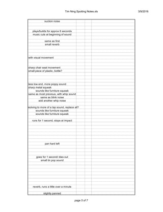 Lifted Short Film Spotting Notes | PDF