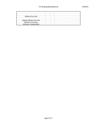 Lifted Short Film Spotting Notes | PDF