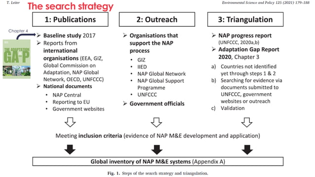Presentation Measuring Progress In Implementing National Adaptation Policies Timo Leiter Ppt