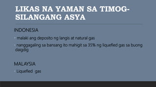 Timog Silangang Asya - Group 3 - 7Adaptability.pptx