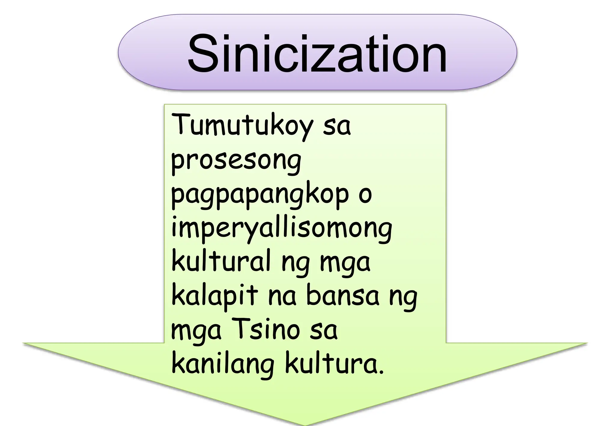 TIMOG SILANGAN KABIHASNAN LESSON POWERPOINT | PPTX