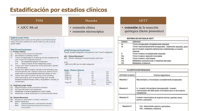 THYMOMA. TUMOR MEDIASTINAL DESCRIPCION.. | PPTX | Cancer | Diseases and ...