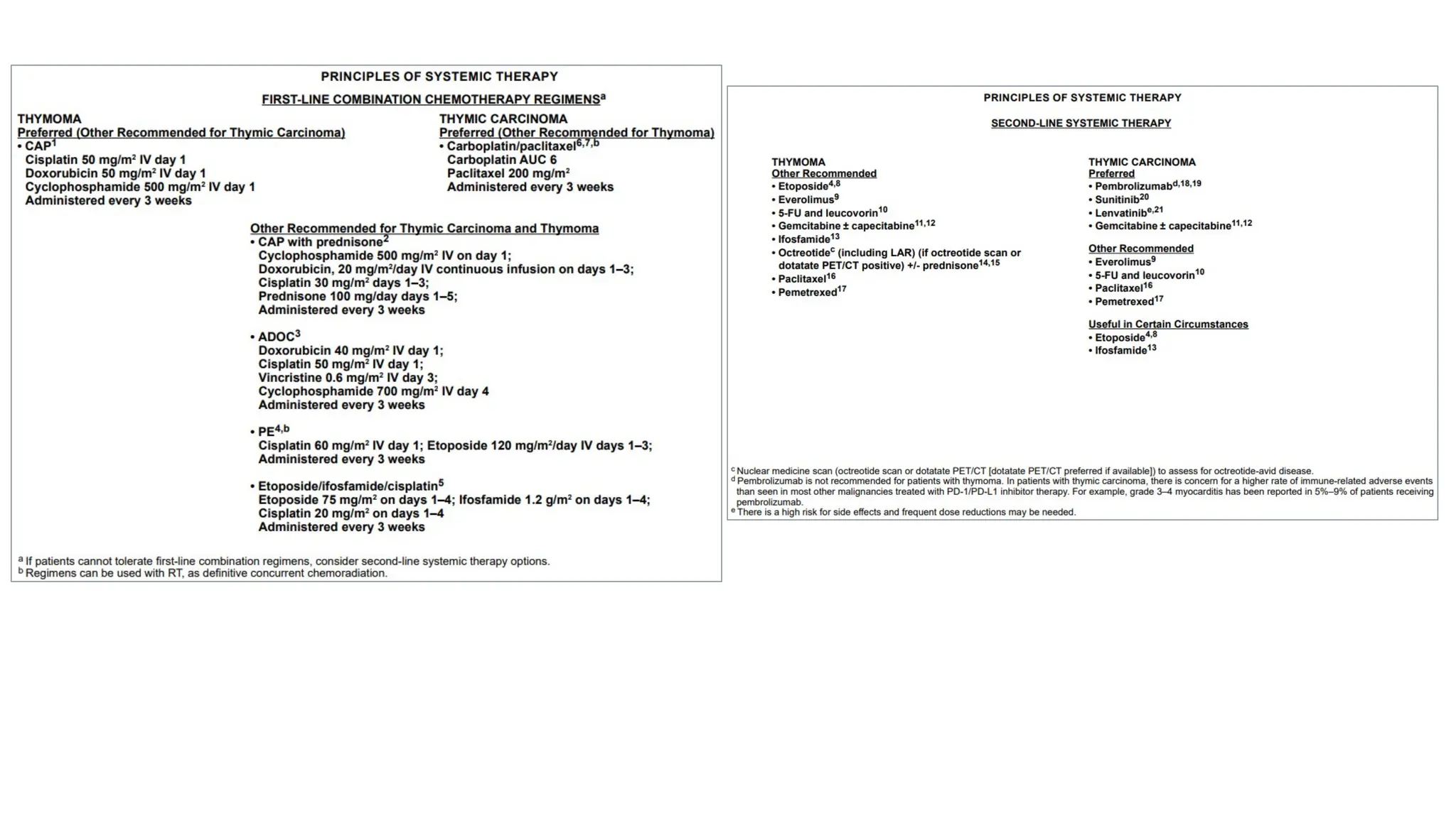 generalidades y tratamiento de cancer de timo | PPTX