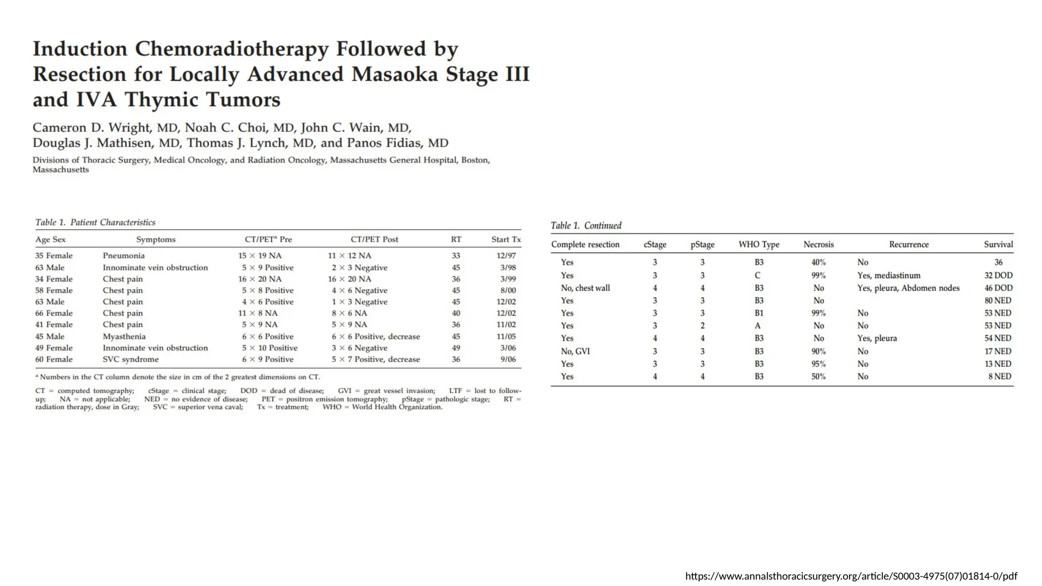 generalidades y tratamiento de cancer de timo | PPTX